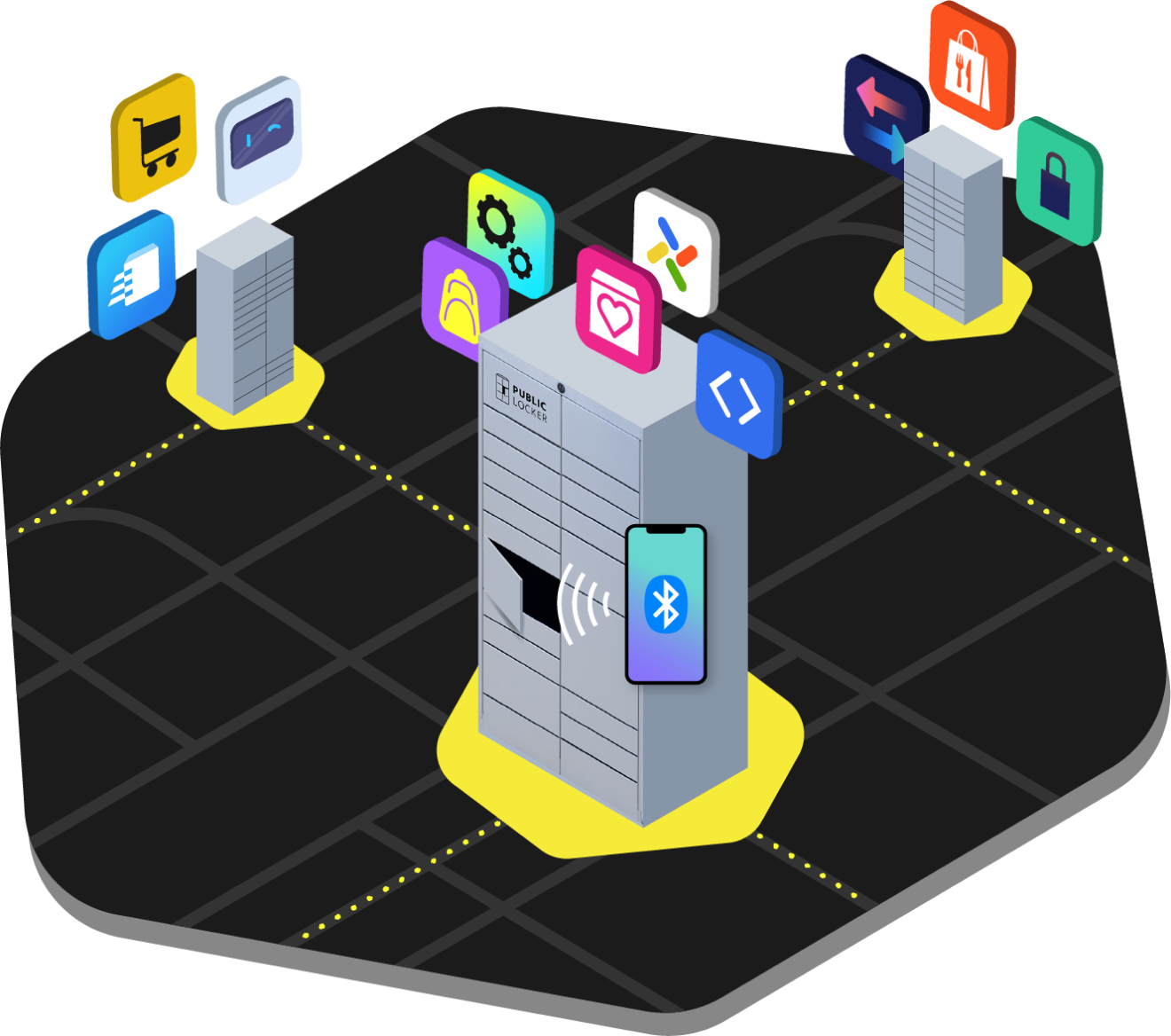 Harbor Lockers | Contactless Public-Network Locker Infrastructure Platform